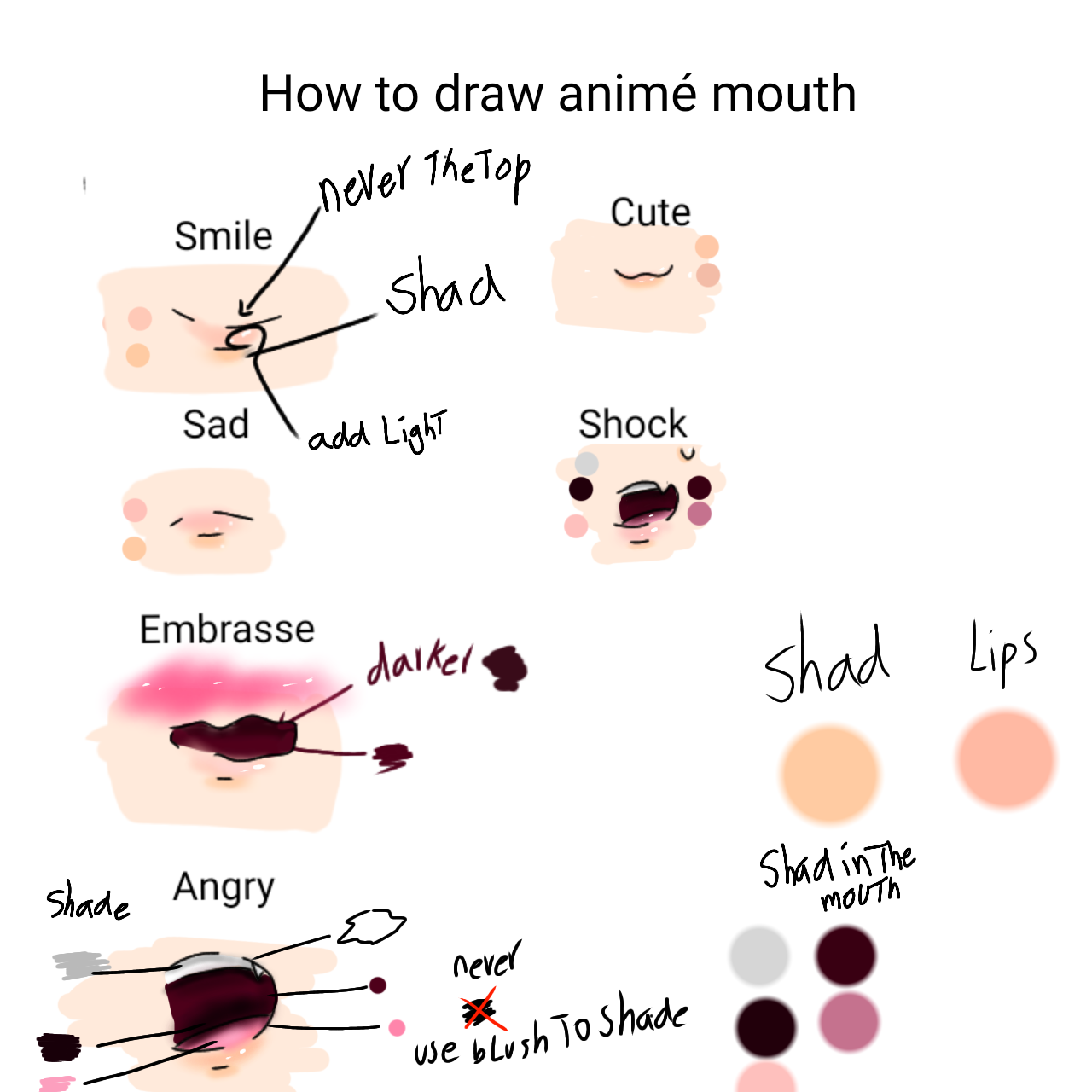 how to draw mouth - ibisPaint