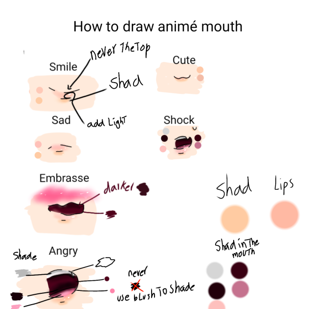 how to draw mouth - ibisPaint
