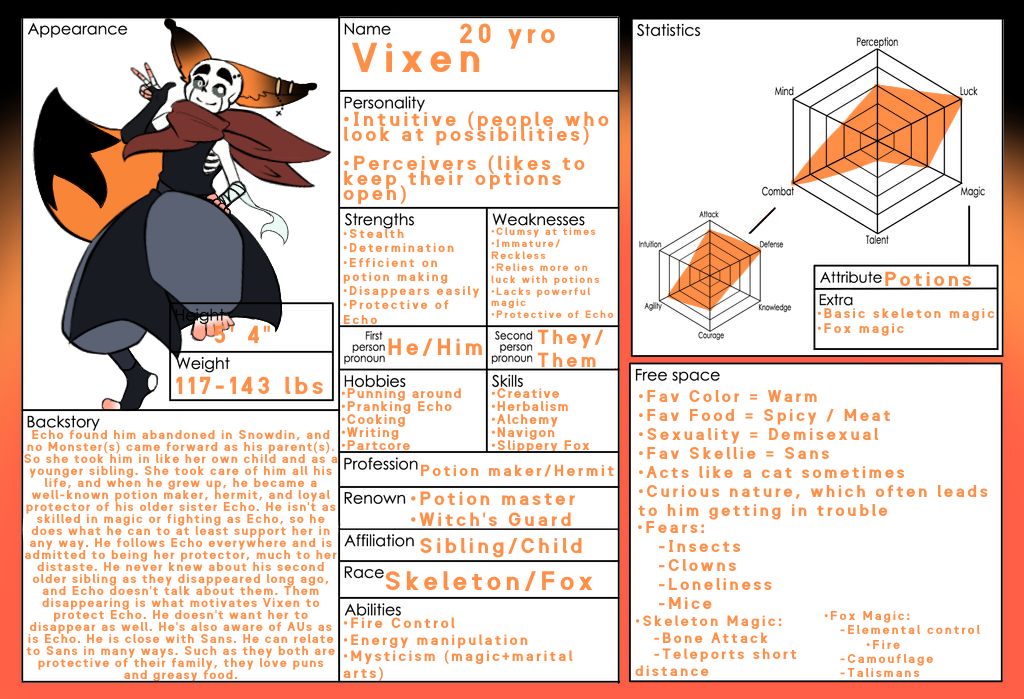 Vixen Profile - ibisPaint