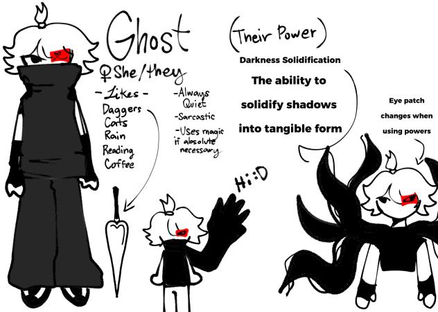 Character sheet - ibisPaint