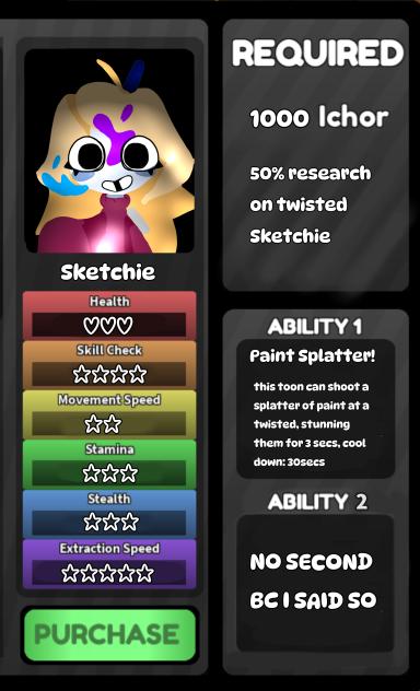 Sketchies Stats - ibisPaint