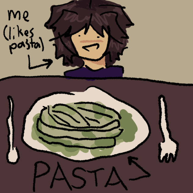 boygirl dinner - ibisPaint