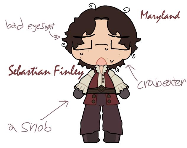 Maryland hetalia oc - ibisPaint