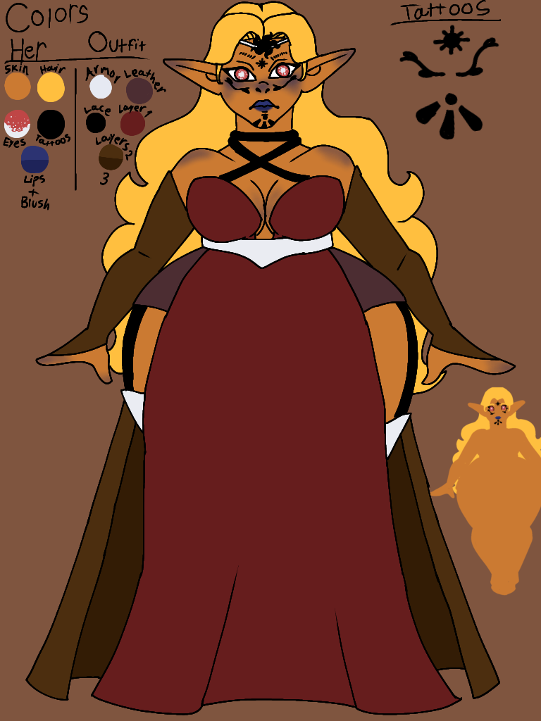DND Sunstone - ibisPaint