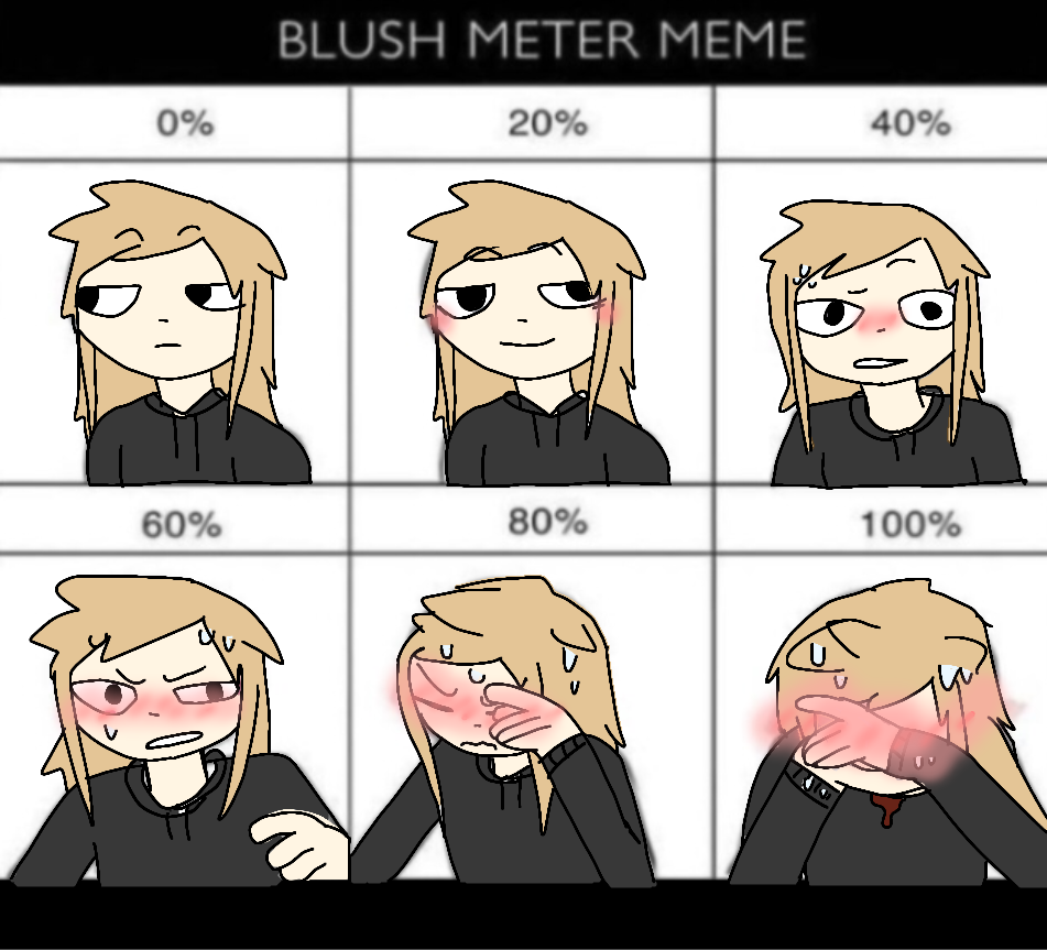 rizz me up homiiiieeeeessss - ibisPaint