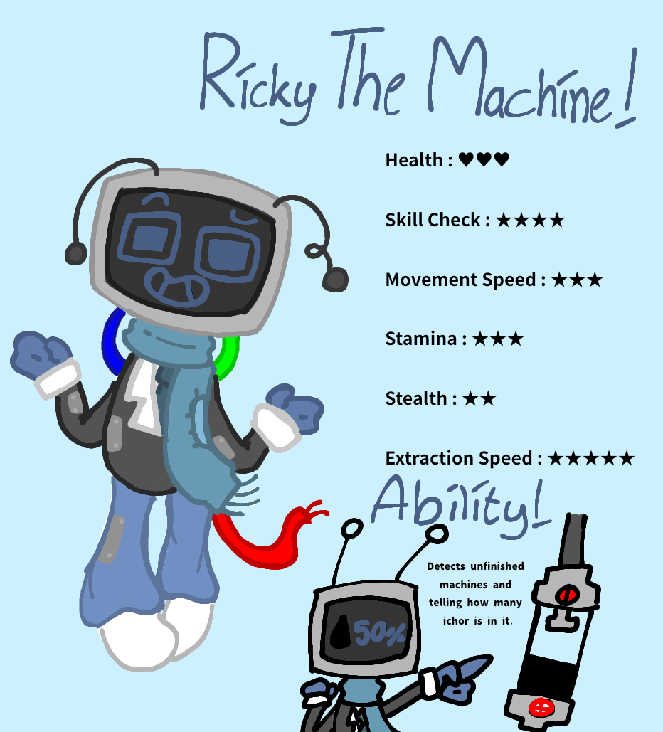 Rick The Machine!! ( Updated ) - ibisPaint