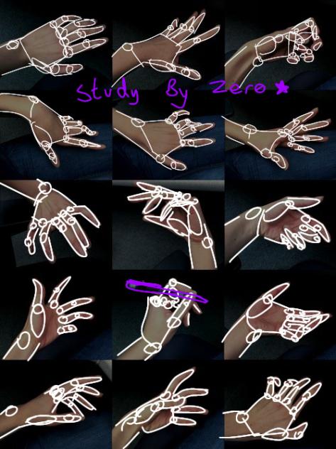 Hand Practice 2 - ibisPaint