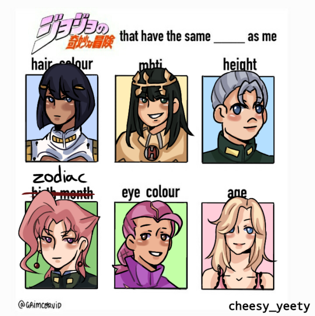 JJBA characters with the same ___ as me - ibisPaint