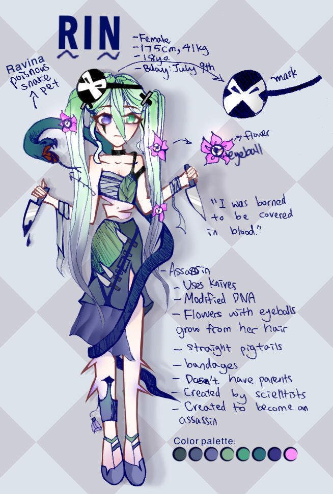 Rin ref sheet - ibisPaint