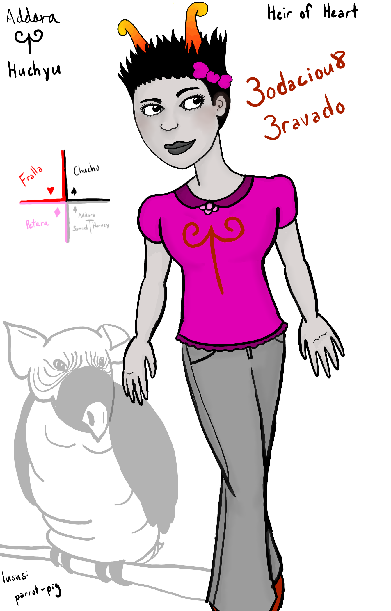 Homestuck OC - Addara - ibisPaint