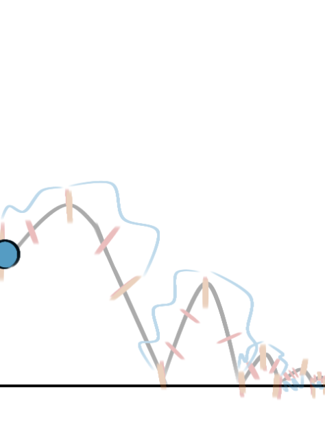 Another Ball Animation! - ibisPaint