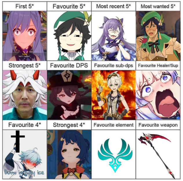 Yeah, old trend) - ibisPaint