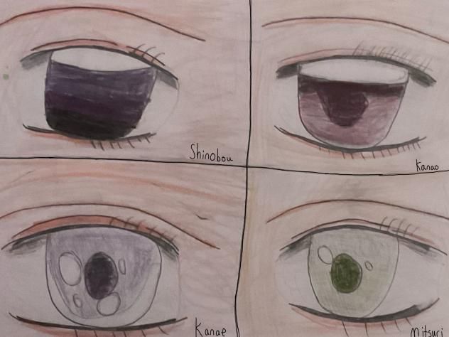 Eyes Kny - ibisPaint