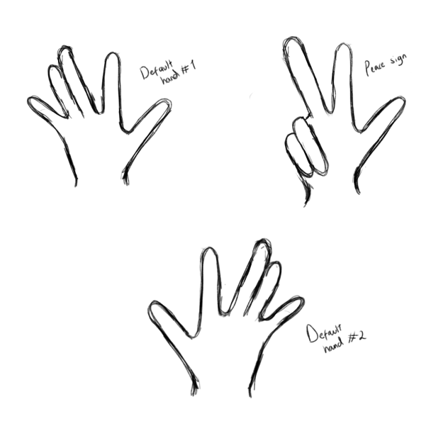Hand Practice🫰🏼 - ibisPaint