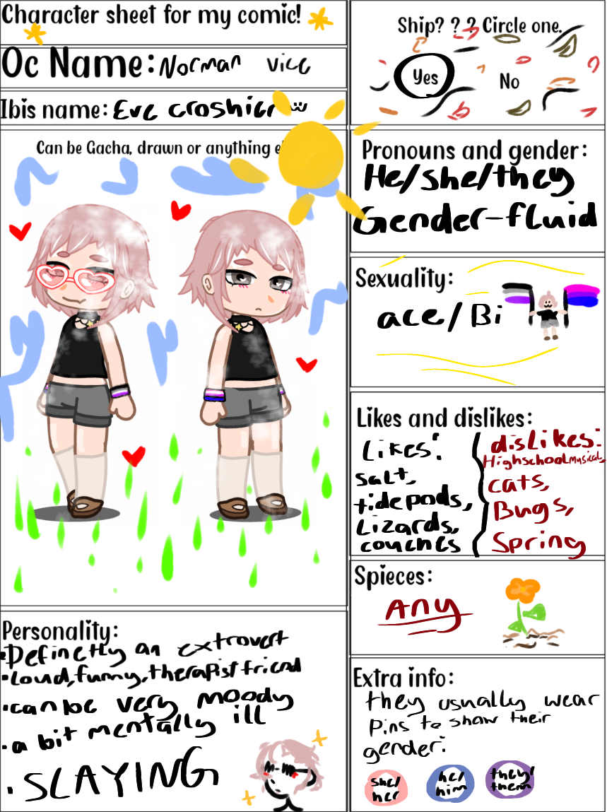 Character sheet for Miko! - ibisPaint