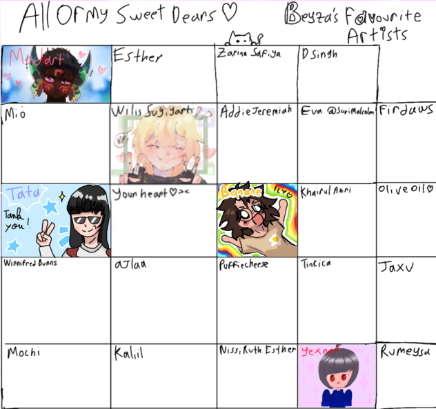 Fav artist collab - ibisPaint