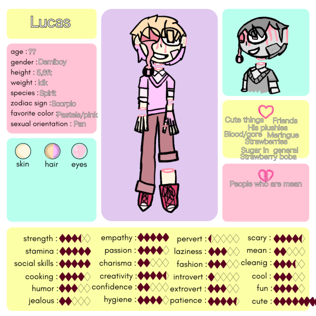 Character sheet - ibisPaint