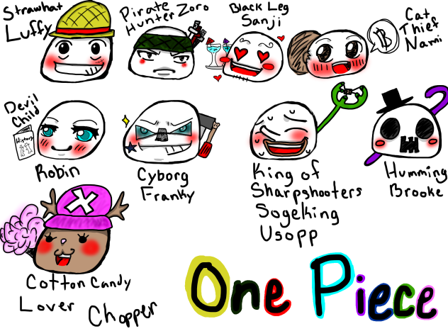 Strawhat Crew - ibisPaint