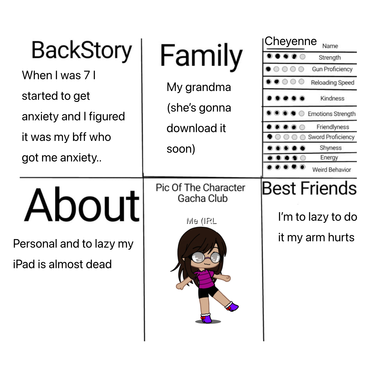 Some personal things about me - ibisPaint