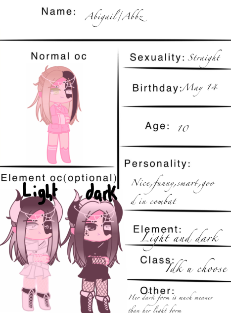 4 the elemental queen - ibisPaint