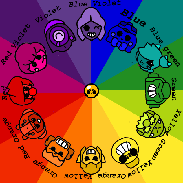 BrawlStars Color Wheel - ibisPaint