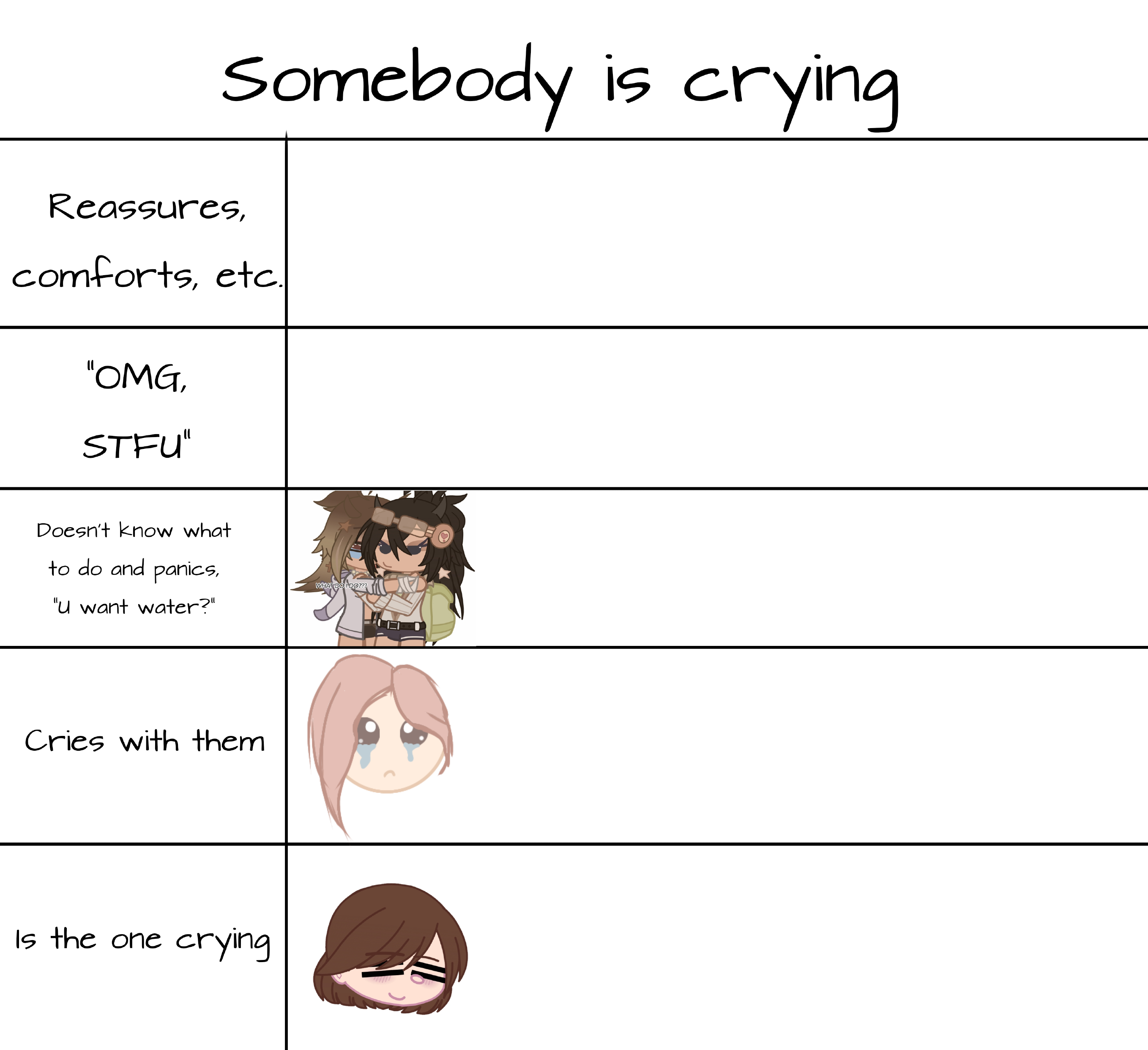 Somebody is crying collab - ibisPaint