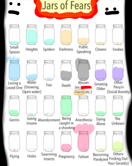 Jars of fears - ibisPaint