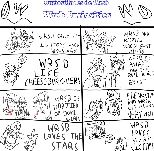 Wrsb Curiosities - Curiosidades de Wrsb - ibisPaint