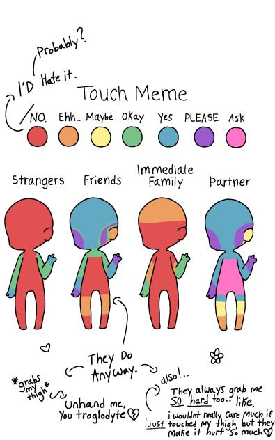 this thingy - ibisPaint