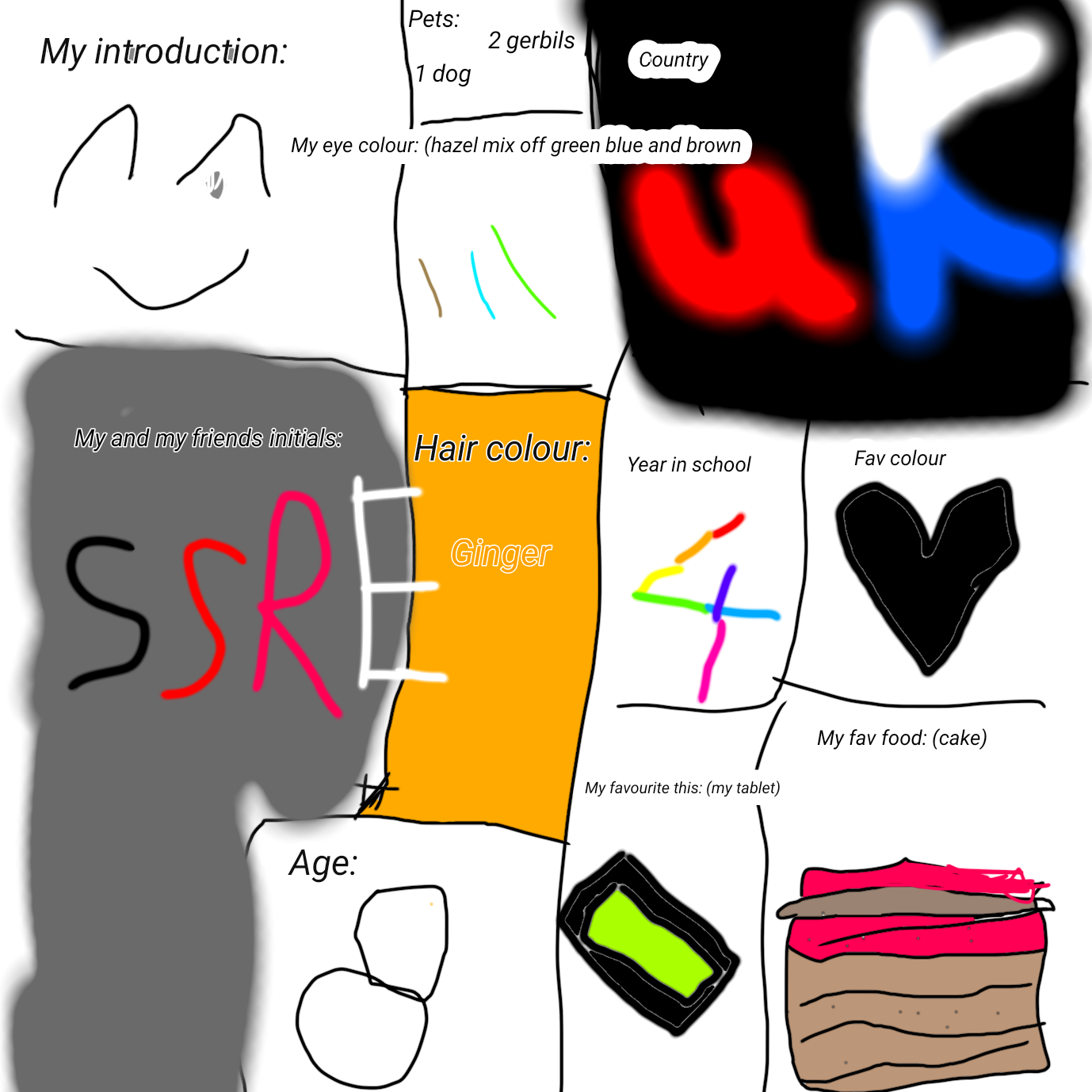 who I am - ibisPaint