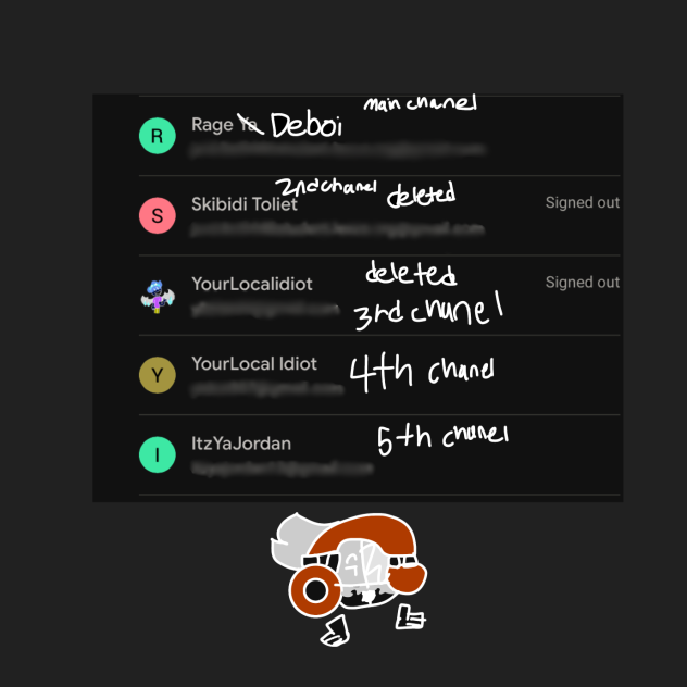 I have a lot of YouTube channels - ibisPaint