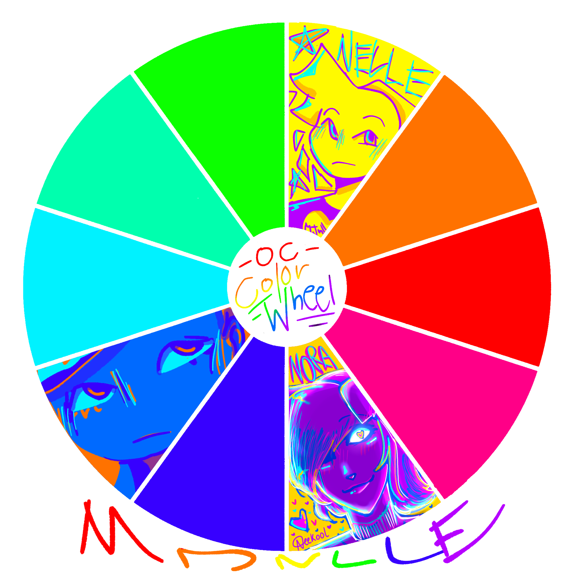 OC COLOUR WHEEL COLLAB♡♡♡ - ibisPaint