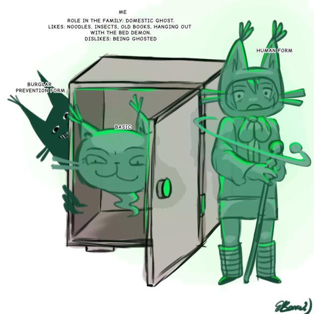 lurking in the shadows.👀 - ibisPaint