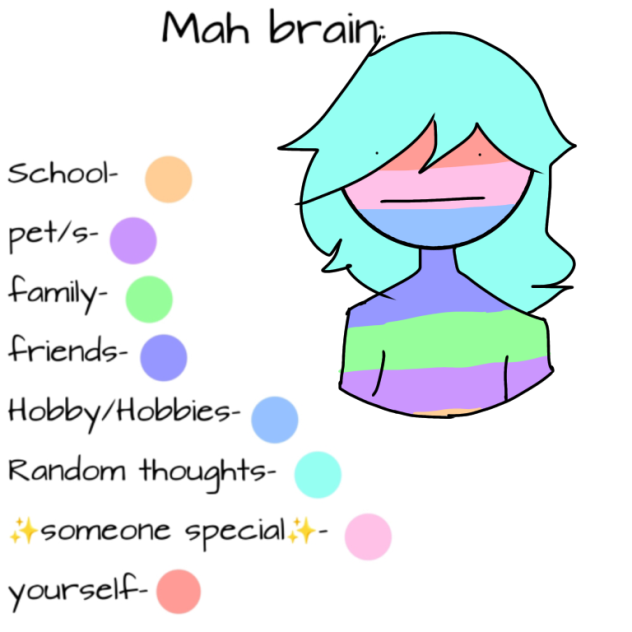 Proof i’m a weirdo - ibisPaint