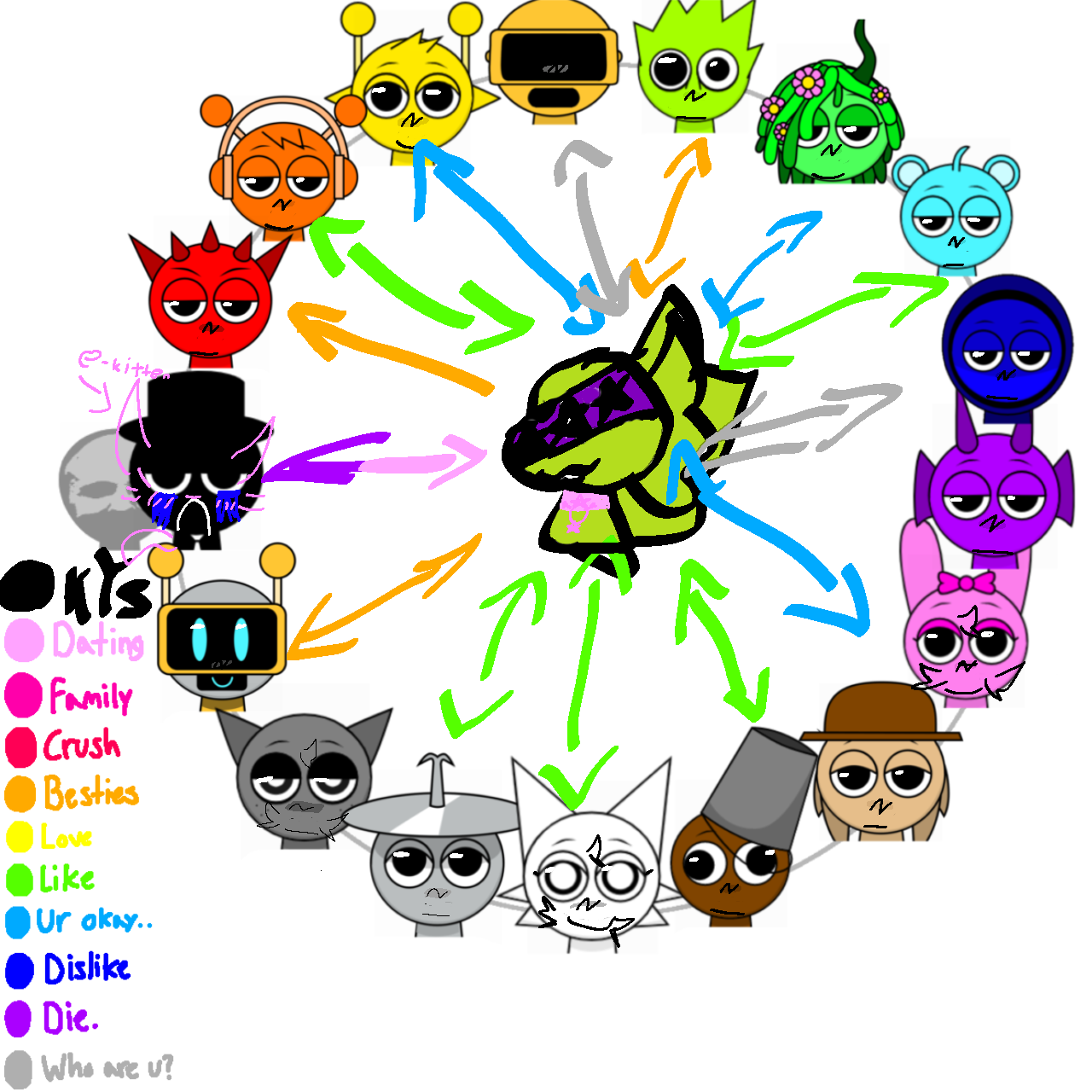 FUN TIME 🥰 - ibisPaint