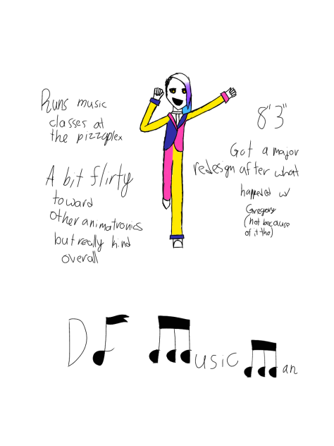 DJ Music Man! - ibisPaint