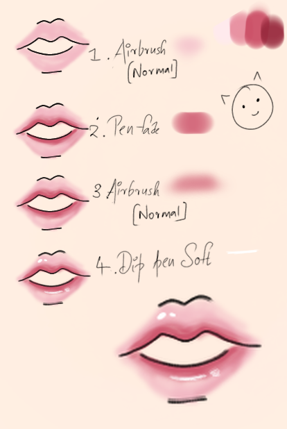 Not so useful lips(tutorial) - ibisPaint