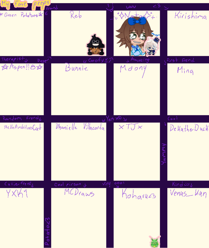 Kath's fave peeps - ibisPaint