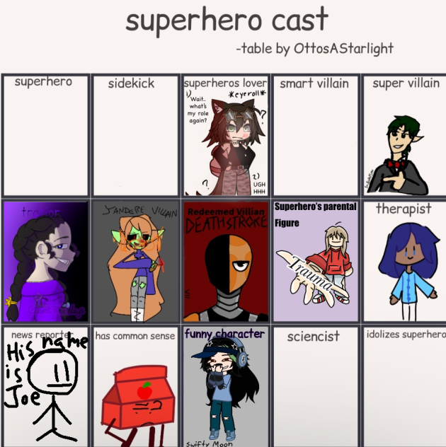 Superhero collab =) - ibisPaint
