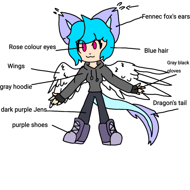 My Oc explain - ibisPaint