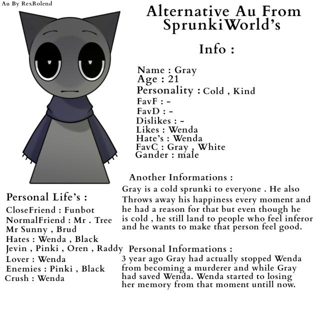 Alternative Au Sprunki Gray - ibisPaint