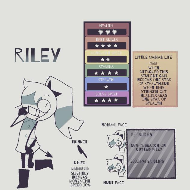 Riley! - ibisPaint