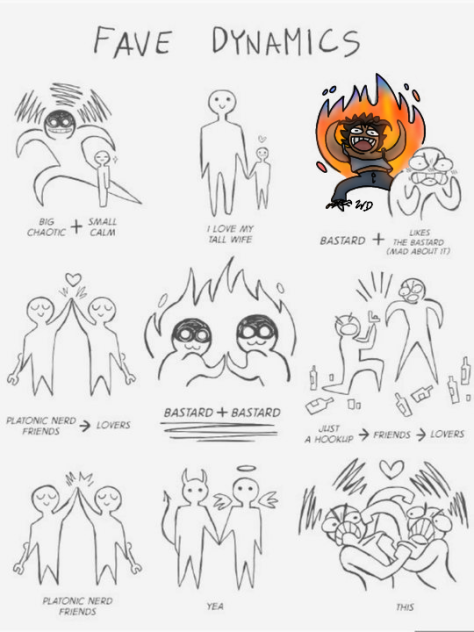 Fave ship dynamic - ibisPaint