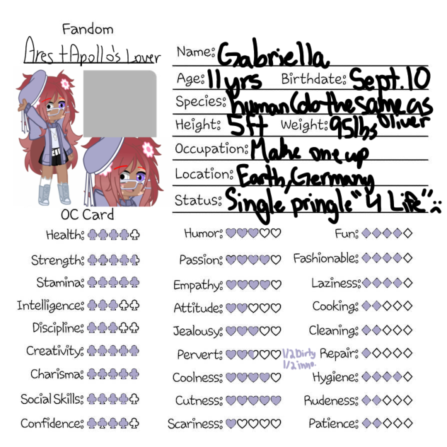 Oc for Ash! - ibisPaint