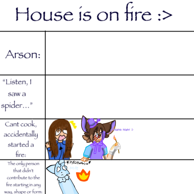 House on fire collab - ibisPaint