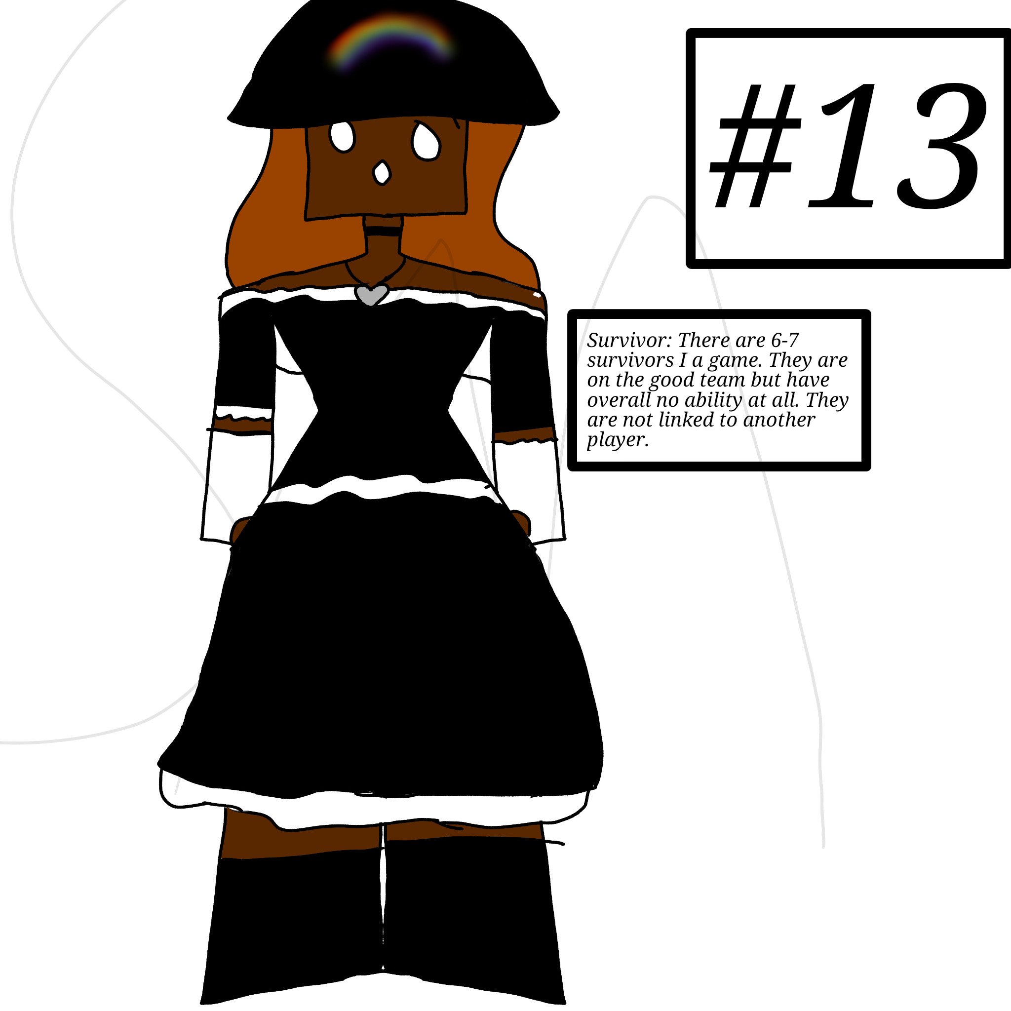 Ranking Flicker roblox roles pt. 2 - ibisPaint