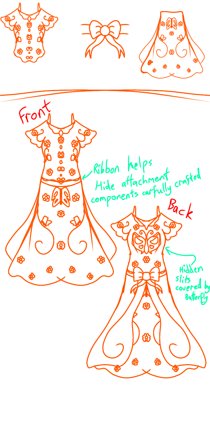 A 'formal beach' dress - ibisPaint