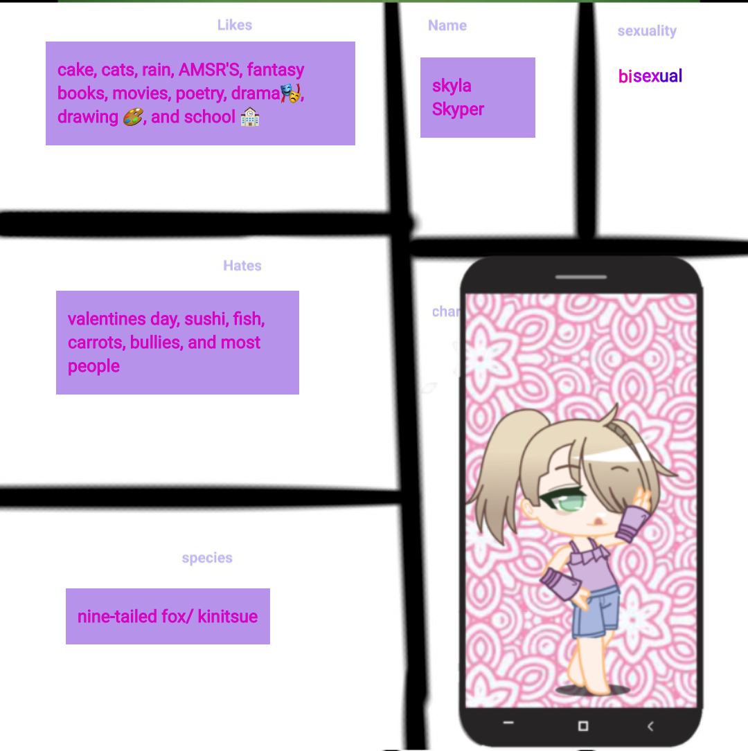 for 'the twins(on hold)' - ibisPaint