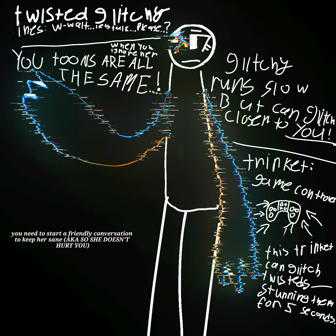 twisted glitchy - ibisPaint