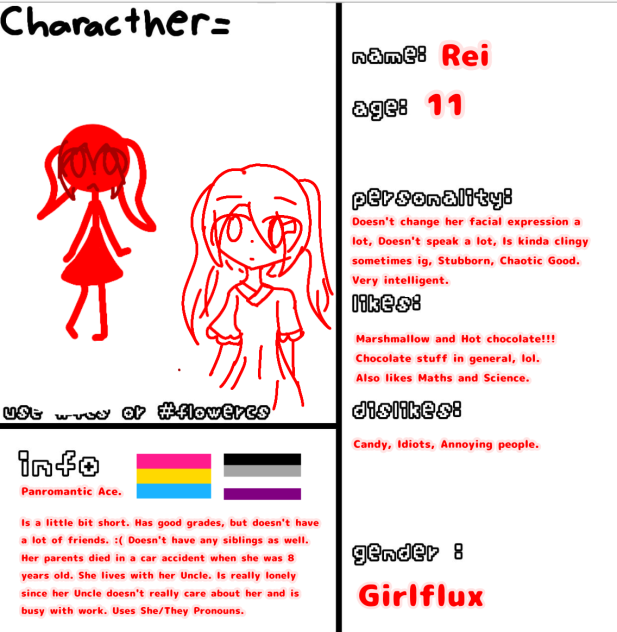 Character Sheets AGAIN- - ibisPaint